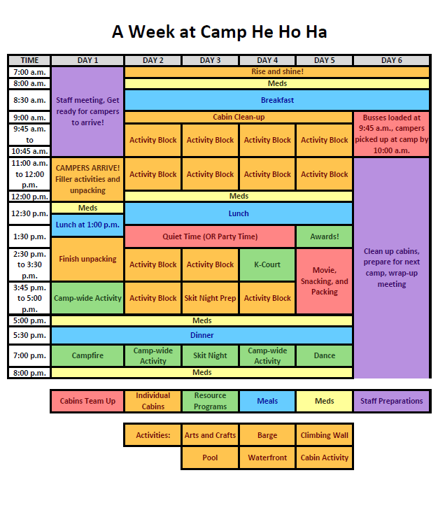 Camp He Ho Ha Camp Life! - Camp He Ho Ha